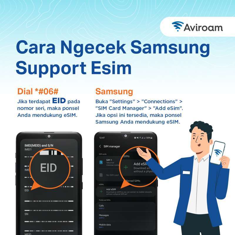 Jual Aviroam Esim Travel Europe (31 Countries) Fixed Data - 20gb 30 Hari Di Seller Aviroam ...
