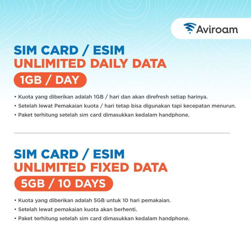 Jual Aviroam Sim Card Travel (australia - New Zealand) - Unlimited ...