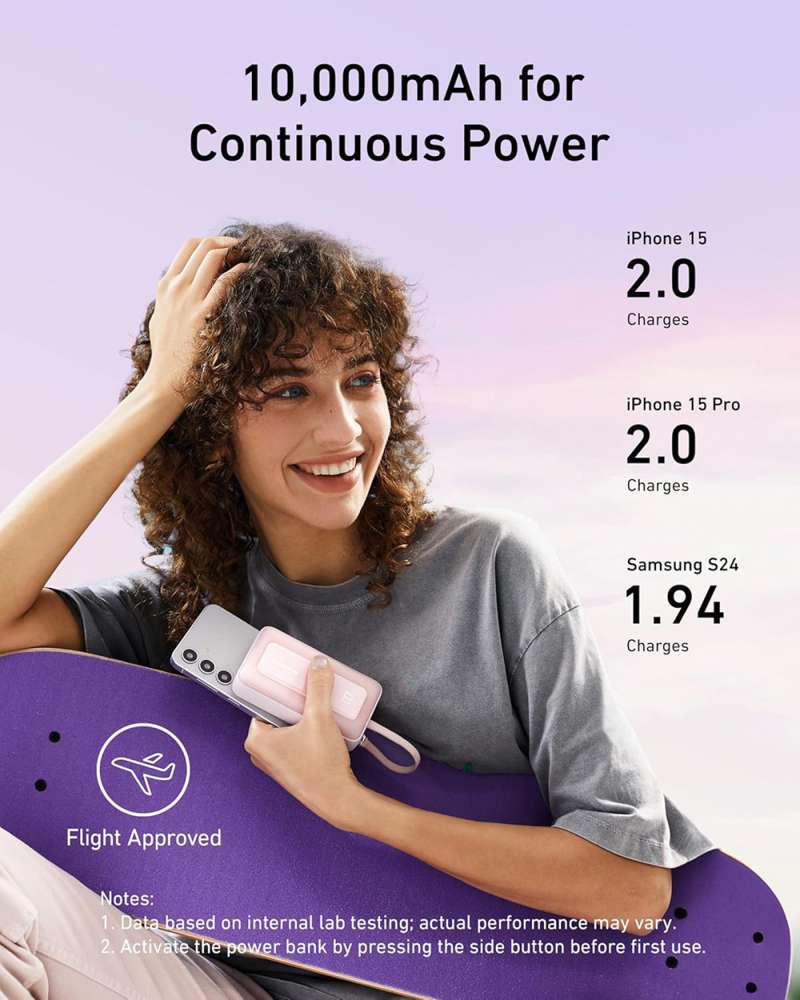 Promo Anker Zolo Power Bank 30w With Cable Type C Fast Charging Pd 3.0 ...