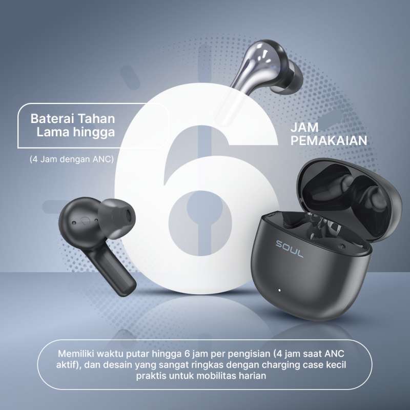 Promo Soul S Live Anc Tws Bluetooth Earphone Anc Hybrid With 6 Mic True ...