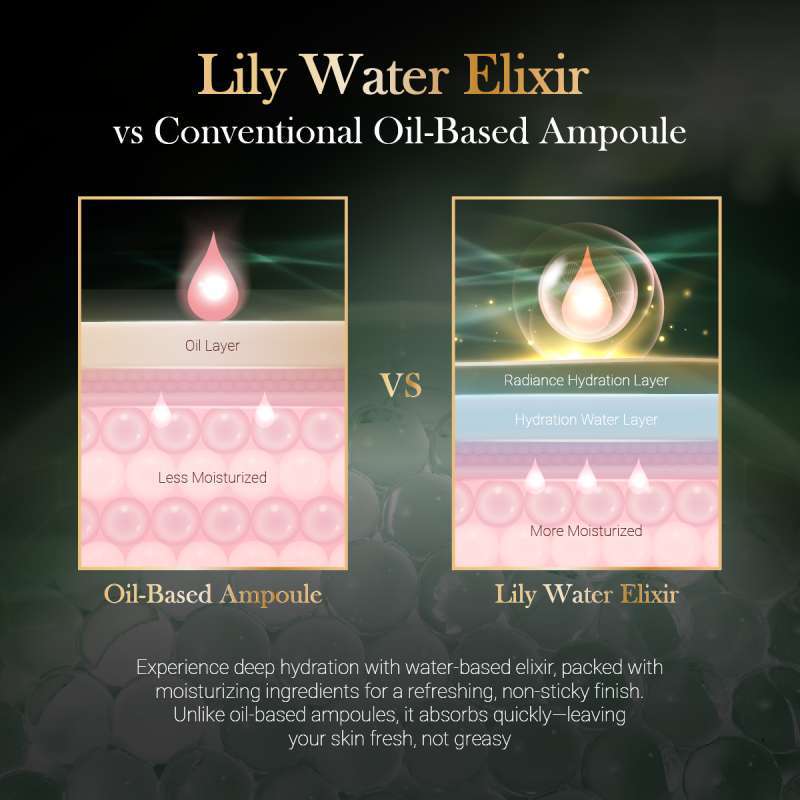 Promo Ph. Hubby Lily Water Purple Elixir Dermabiotics - Anti Aging Ampoule 35ml Diskon 13% Di ...