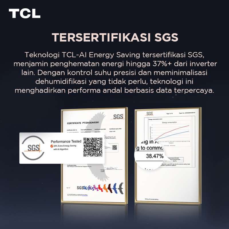 Promo Tcl Ac Inverter 1 Pk - Gentle Cool - Healthy Filter - Hemat ...