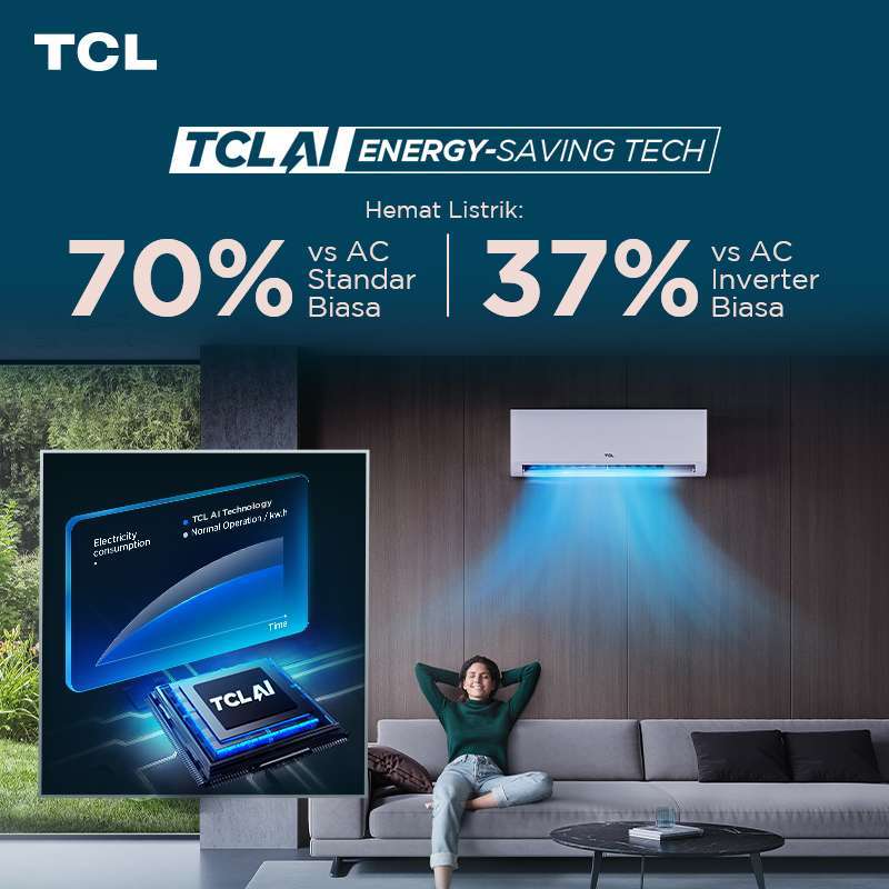Promo Tcl Ac Inverter 1 Pk - Gentle Cool - Healthy Filter - Hemat ...