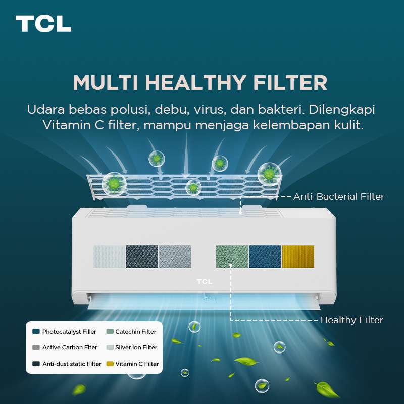 Promo Tcl Ac Inverter 1 Pk - Gentle Cool - Healthy Filter - Hemat ...
