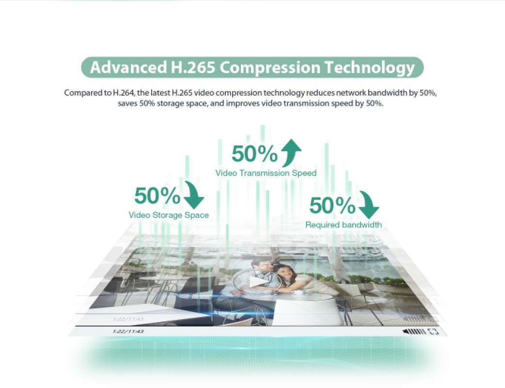 Promo Dahua Cctv Ip Camera Wifi Dh-f4c Diskon 47% Di Seller Blibli.com ...