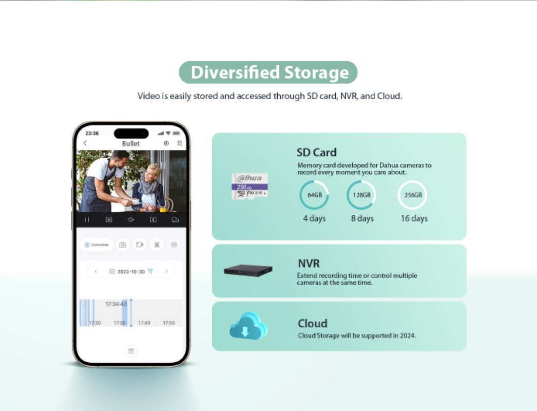 Promo Dahua Cctv Ip Camera Wifi Dh-f4c Diskon 47% Di Seller Blibli.com ...