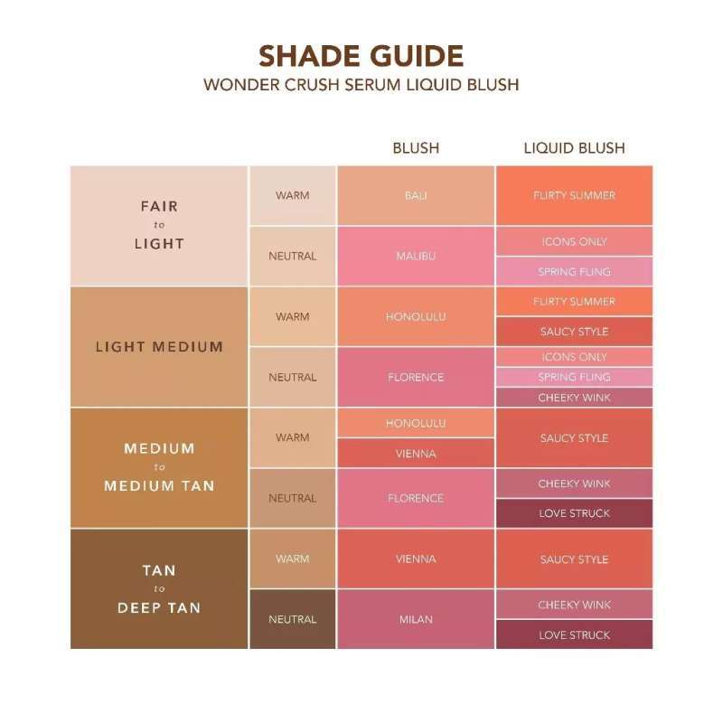 Promo Esqa Wonder Crush Serum Liquid Blush - Flirty Summer Diskon 8% Di ...