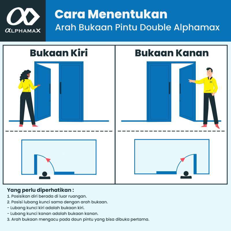 Promo Alphamax Max 9 Pu2-dsasp Pintu Rumah Pintu Kamar Pintu Pembatas ...