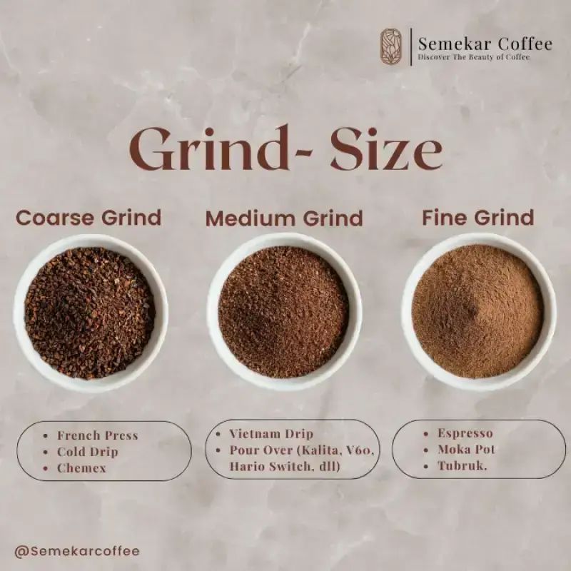Promo Semekar Coffee - Biji Bubuk Kopi Lavender Espresso House Blend 70 ...
