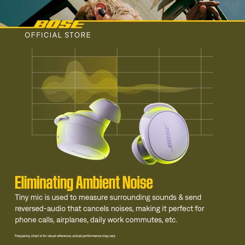 Promo Bose Quietcomfort Earbuds Anc Noise Cancelling Tws Earphone ...
