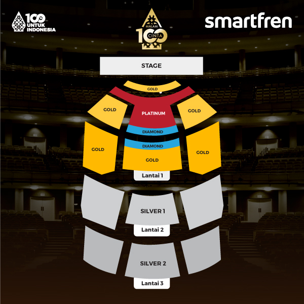 Jual Smartfren Malam 100 Cinta - Normal Ticket - Gold Di Seller ...