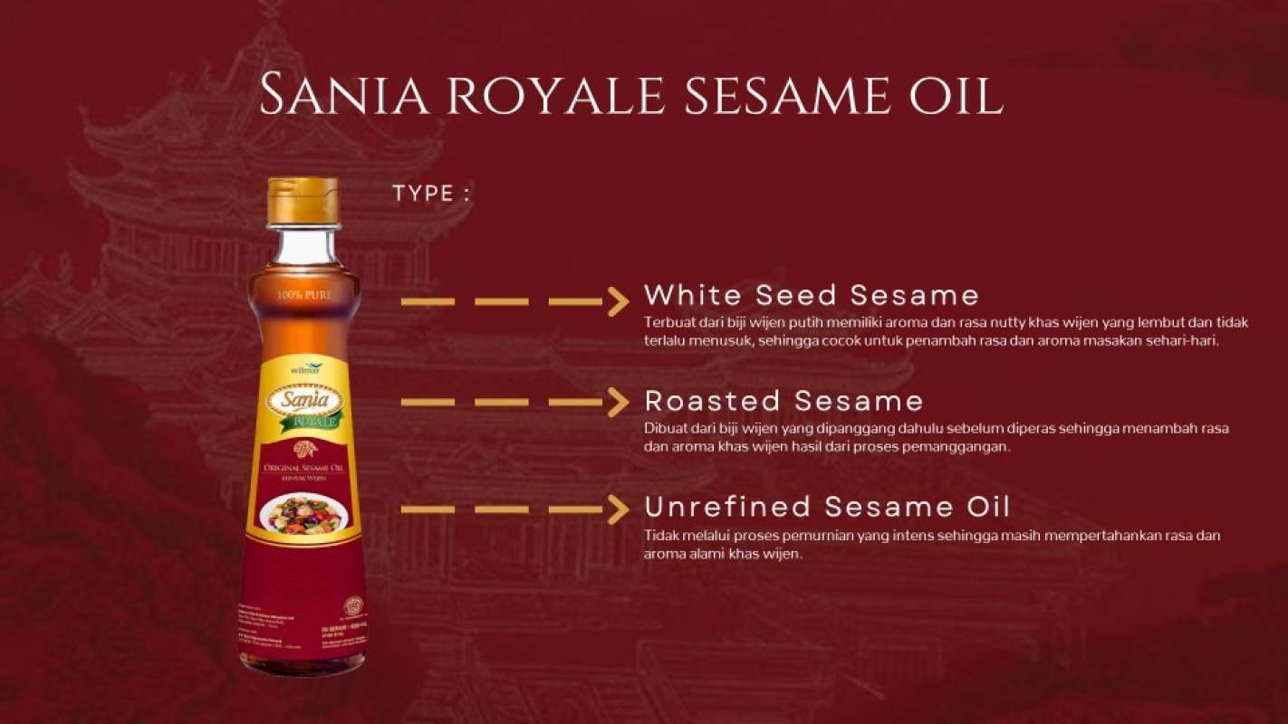Promo Sania Royale Sesame Oil Minyak Wijen 220 Ml Diskon 38% Di Seller ...