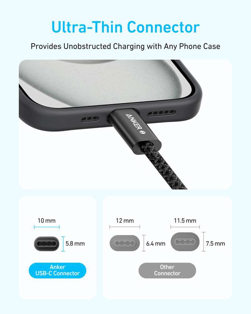 Promo Anker Zolo USB C To USB C Cable, Braided And Dirt-free Type C ...