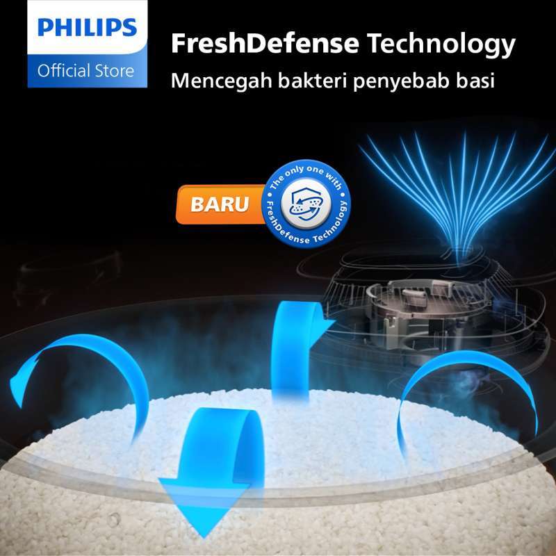 Promo Philips Rice Cooker 1.8 L - 3000 Digial Series Hd4716/30 - Putih ...