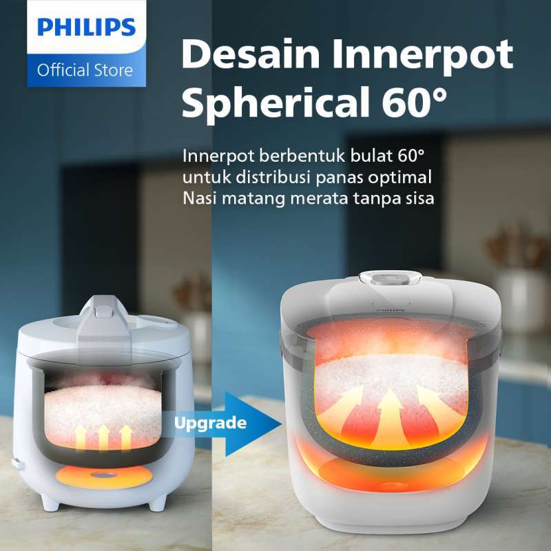 Promo Philips Rice Cooker 1.8 L - 3000 Digial Series Hd4716/30 - Putih - Anti Lengket ...