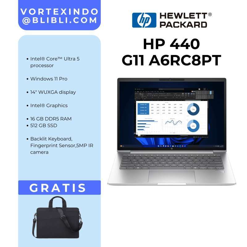 Hp Probook Windows 11 Pro - 🔥 Harga & Spesifikasi Terbaru Januari 2026