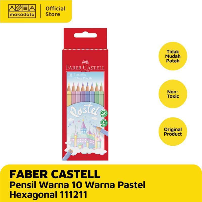 surabaya postal codes