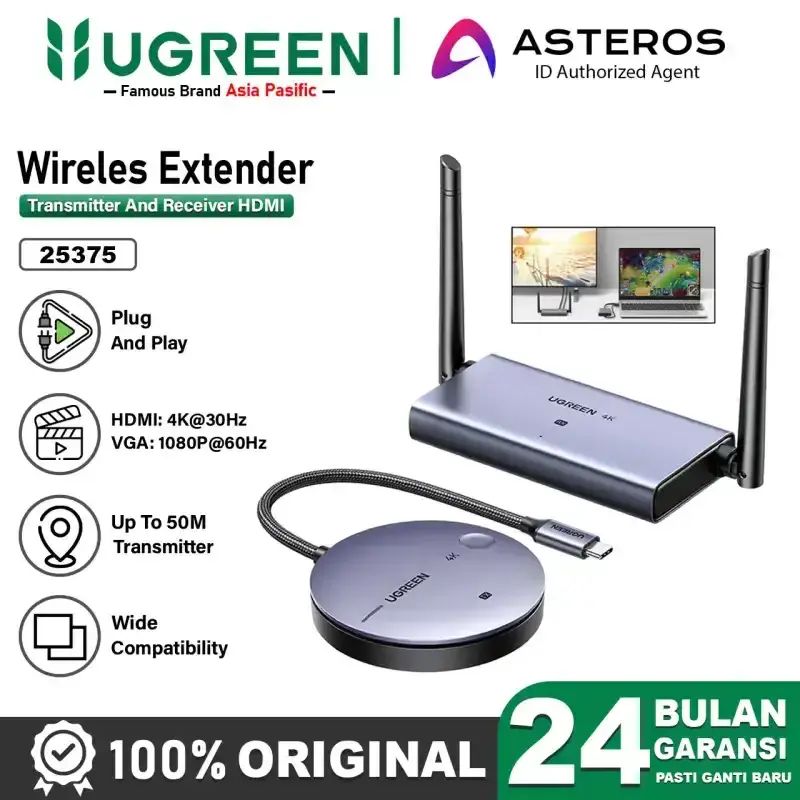 Jual Ugreen Wireless Hdmi Audio Video Transmitter Receiver Display 4k ...