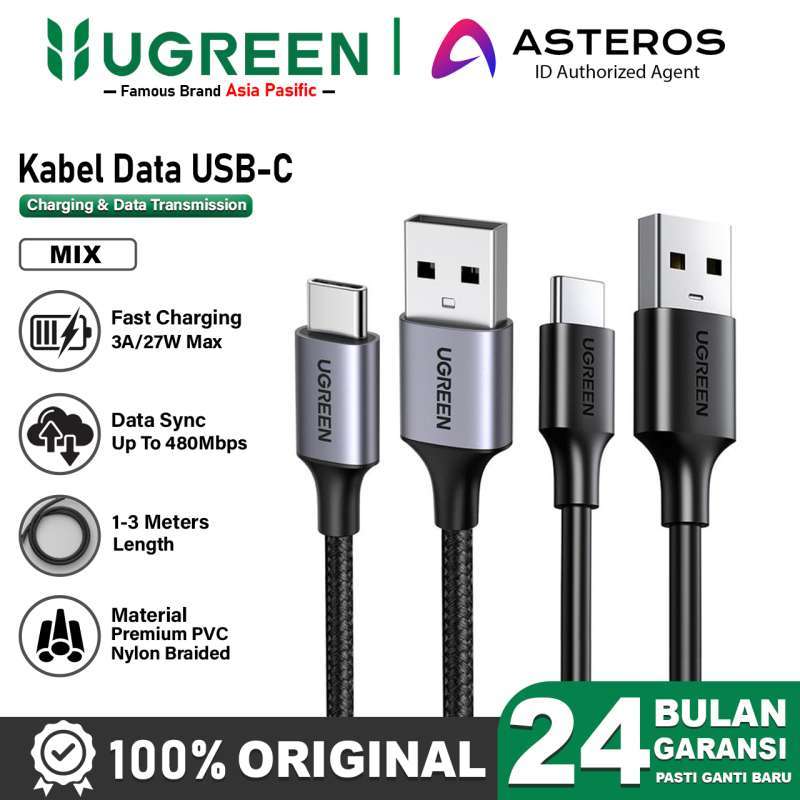Kabel Charger C vivo 🔥 Harga & Spesifikasi Terbaru Juni 2026
