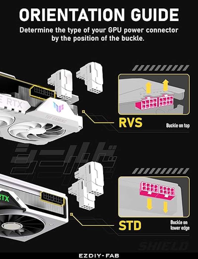 Jual Ezdiy-fab Shield Pcie 8 Pin 90 Degrees Std - Black Di Seller Nano ...