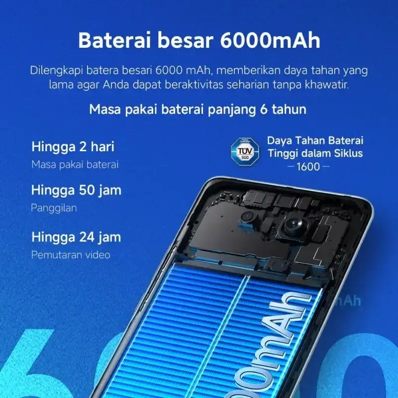 Promo Xiaomi Redmi Note 15 [8gb + 128gb/256gb] - Bisa Cicilan Tanpa ...