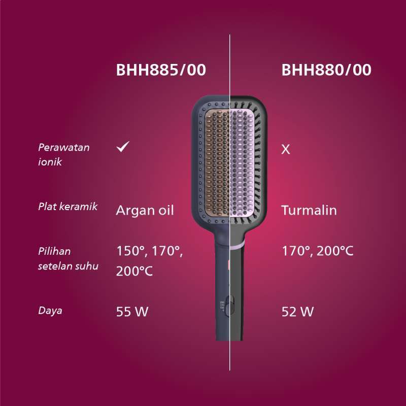 Promo Philips Heated Straightening Bhh880/00 Pelurus Rambut Natural ...