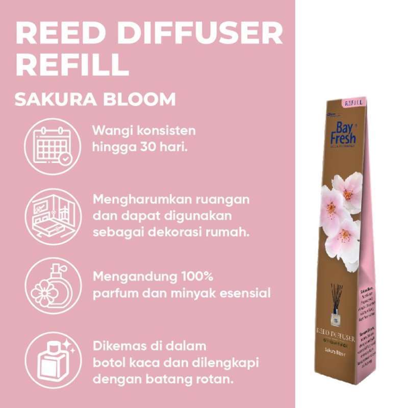 Promo Bayfresh Reed Diffuser Pengharum Ruangan Refill - Sakura Bloom Diskon 20% di Seller ...