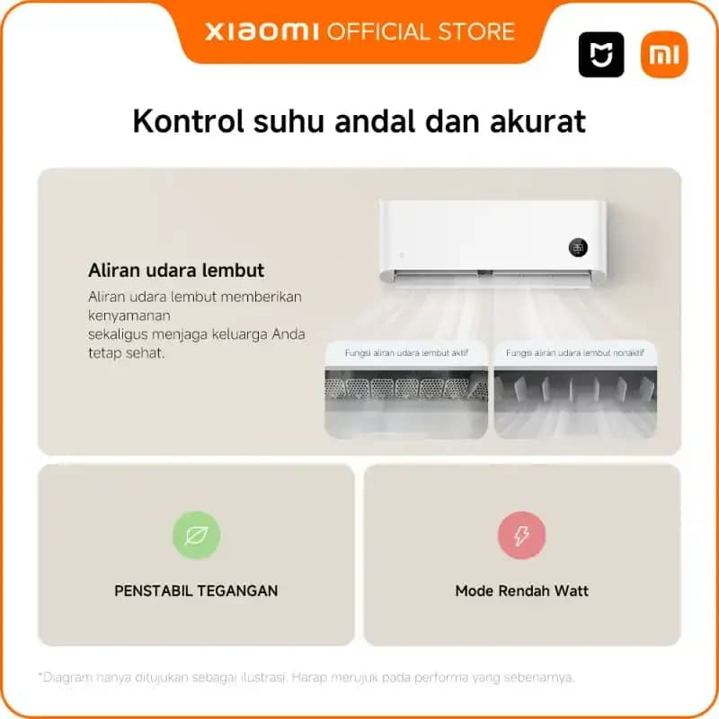 Promo [no Installation] Xiaomi Mijia Ac 1 Pk Low Watt Pendingin Ruangan ...