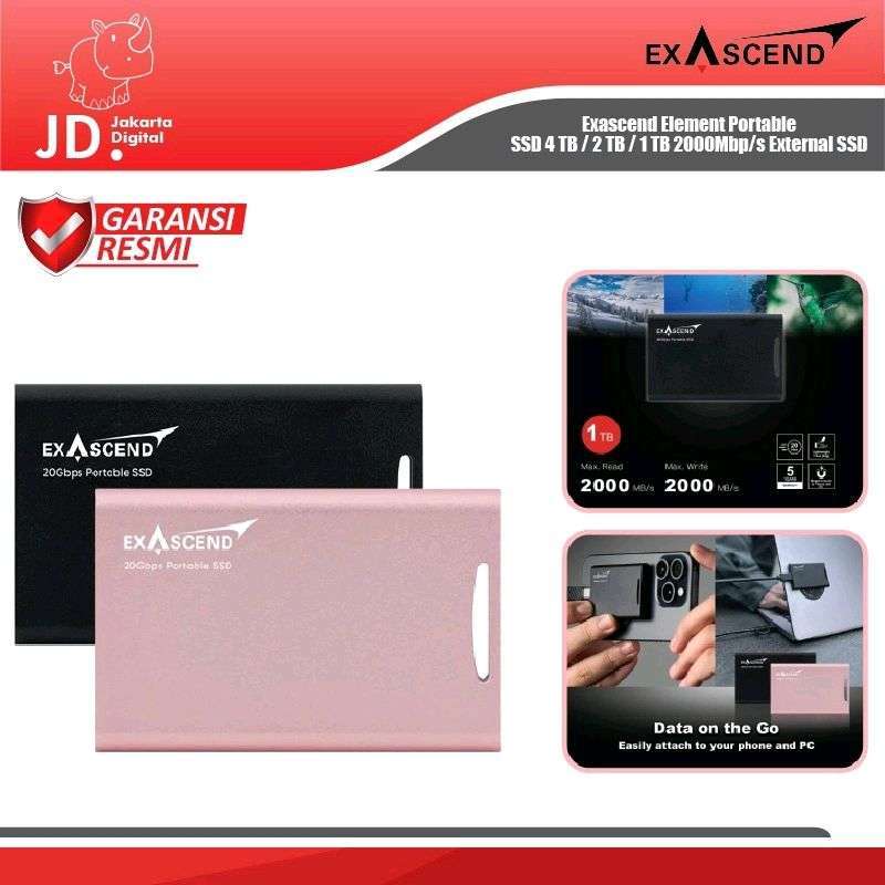 Ssd 2 TB 🔥 Harga & Spesifikasi Terbaru Mei 2026