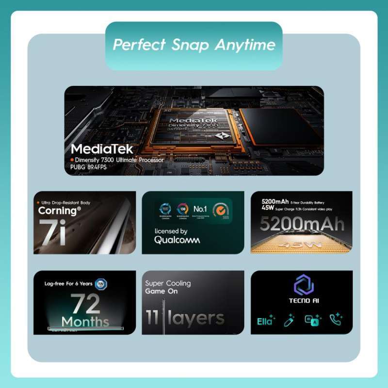 Promo Tecno Camon 40 Pro 5g 8/256gb, Mediatek Dimensity 7300 6.78 Inches Amoled 5200 Mah 45W ...