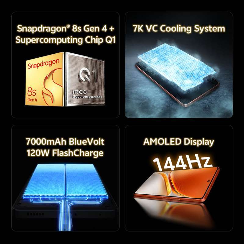 Promo vivo Iqoo Neo 10, 1st Snapdragon 8s Gen 4 + Q1 (dual Chipset), 7k ...