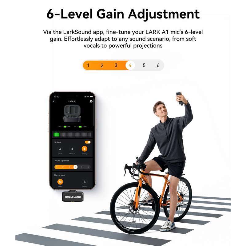 Promo Jpc Kemang Hollyland Lark A1 Combo / Mini Duo / Type-c ...