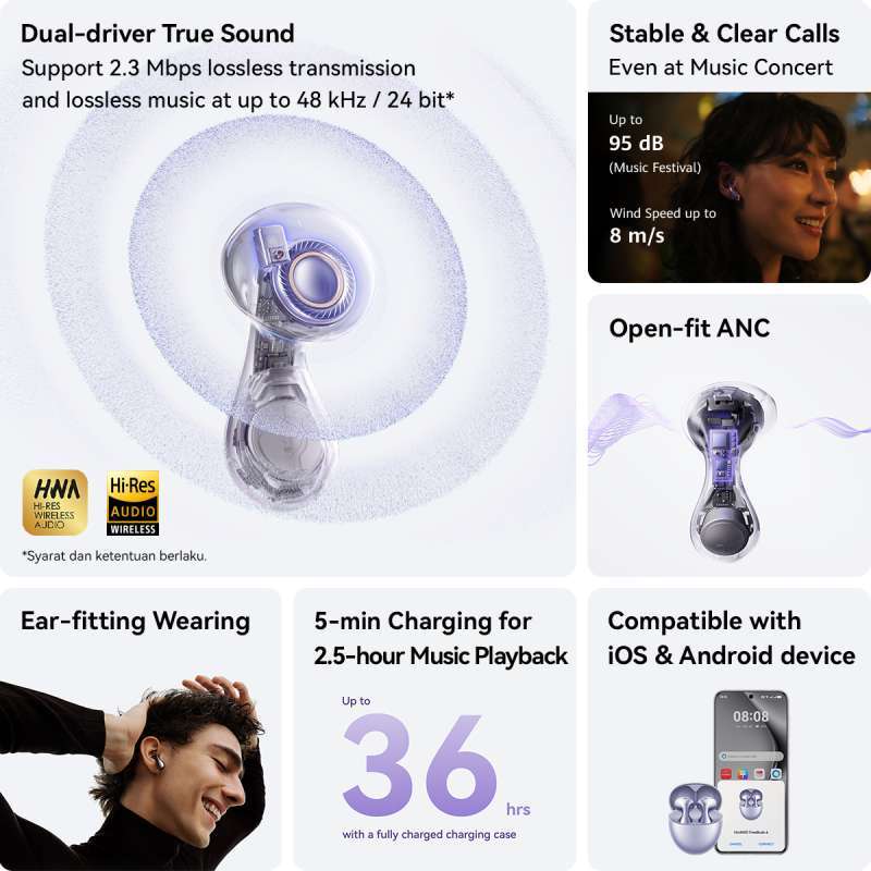 Jual [coming Soon] HUAWEI Freebuds 6 | Dual-driver True Sound | Stable ...