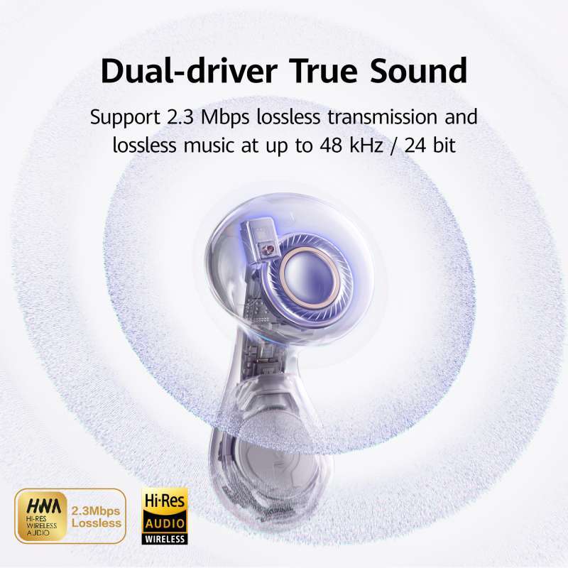 Jual [coming Soon] HUAWEI Freebuds 6 | Dual-driver True Sound | Stable & Clear Calls | Ear ...
