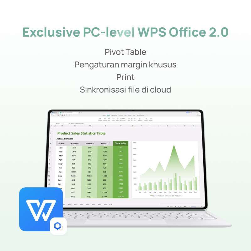 Promo [kini Hadir] HUAWEI Matepad Pro 12.2-inch 2025 Tablet | Pc-level ...