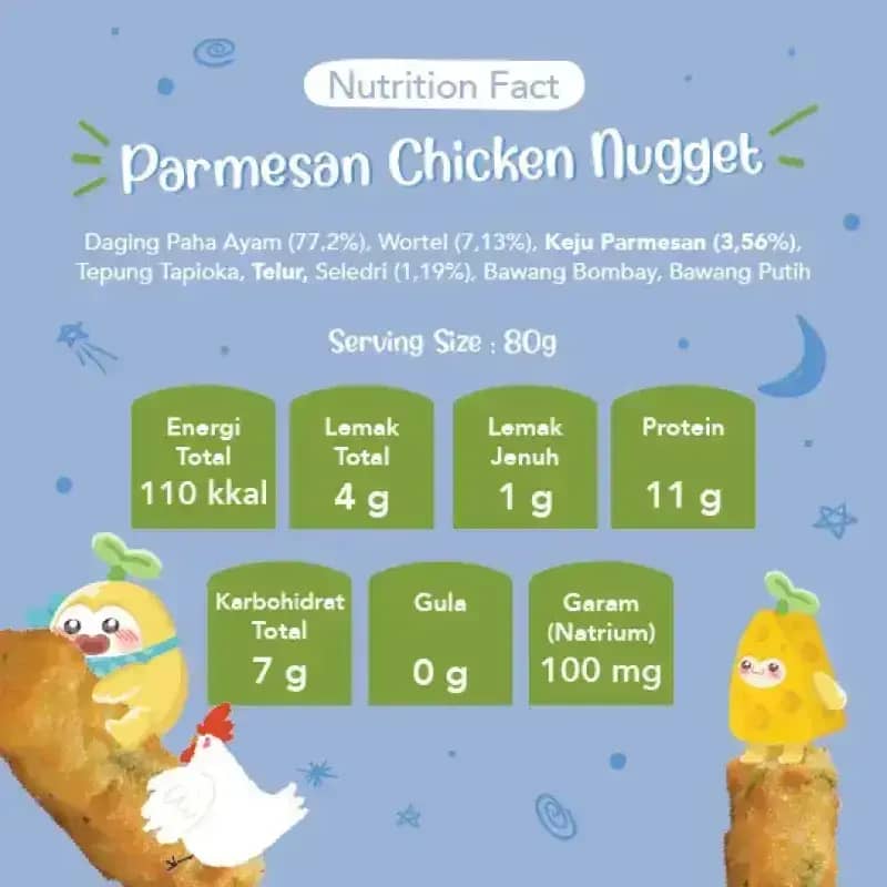 Promo Grouu - Finger Food Nugget Mpasi (chicken Parmesan, Melted ...