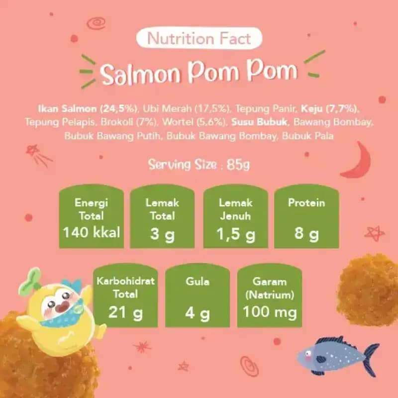 Promo Grouu - Finger Food Nugget Mpasi (chicken Parmesan, Melted ...