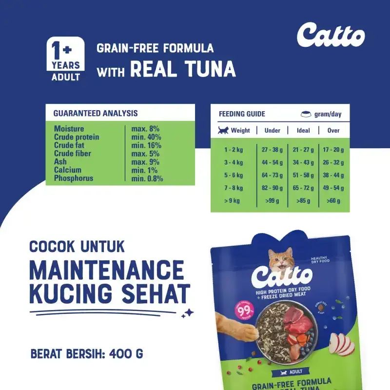Promo Catto Premium Dry Food - Adult Tuna 400gr | Natural Healthy Dry ...