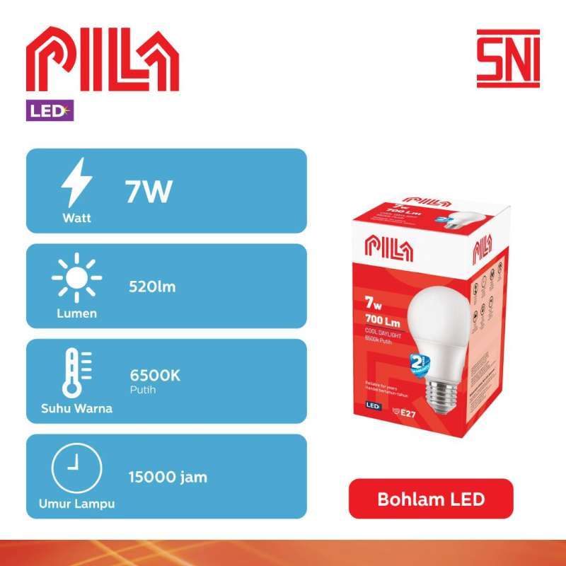 Lampu LED 💡 Harga Terbaru Januari 2026