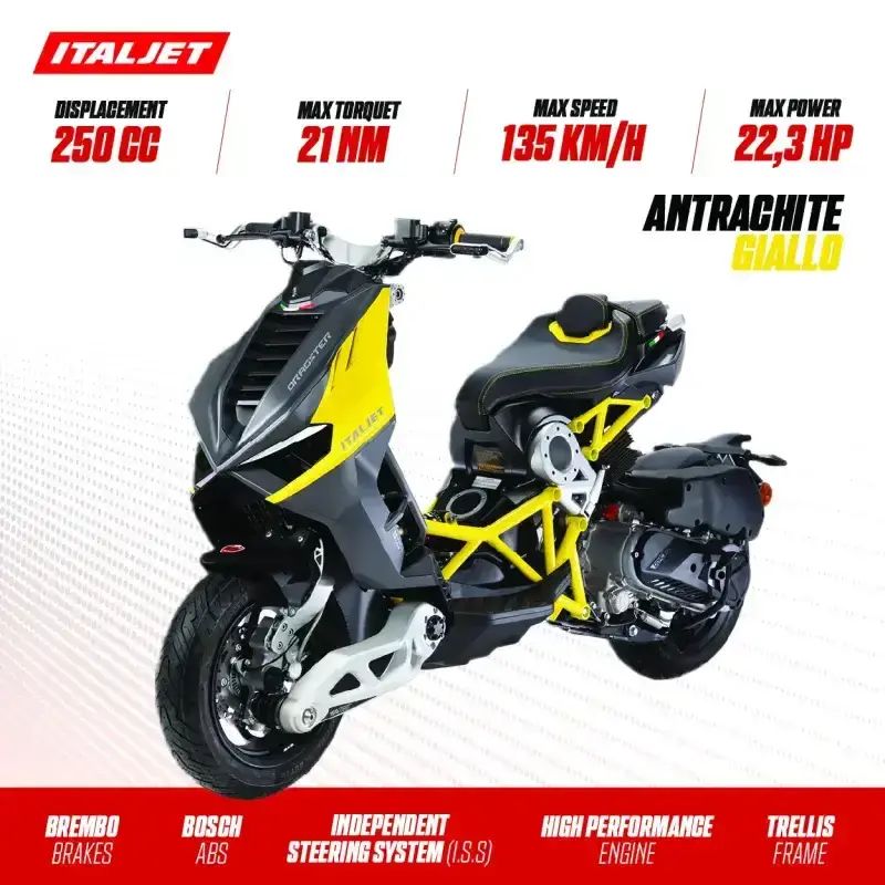 Jual Italjet Dragster Anthracite Yellow 250cc | Signature Color Di ...