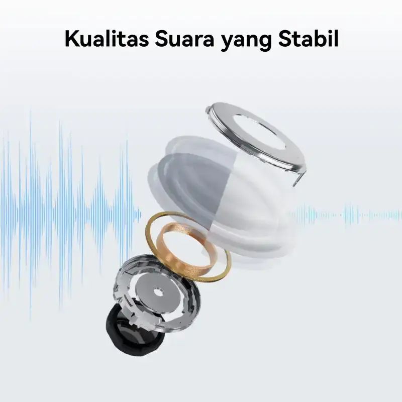 Promo 【2.2 | Diskon S/d 700rb】huawei Freebuds SE 4 Anc Tws L Up To 50db ...
