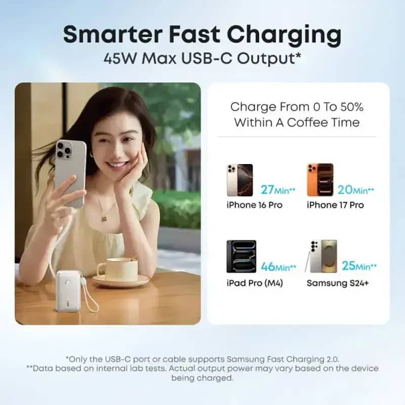 Promo Anker Nano Portable Power Bank Intelligent Display 10,000mah 3 ...