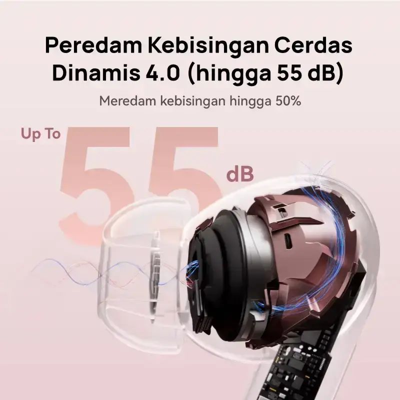 Jual HUAWEI Freebuds 7i Tws | Intelligent Dynamic Anc 4.0 | Spatial ...