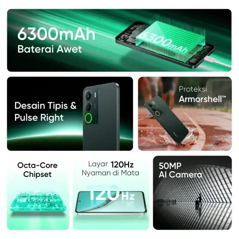 Promo Realme P3 Lite (4/128gb) - Garansi Resmi Realme Indonesia Diskon ...