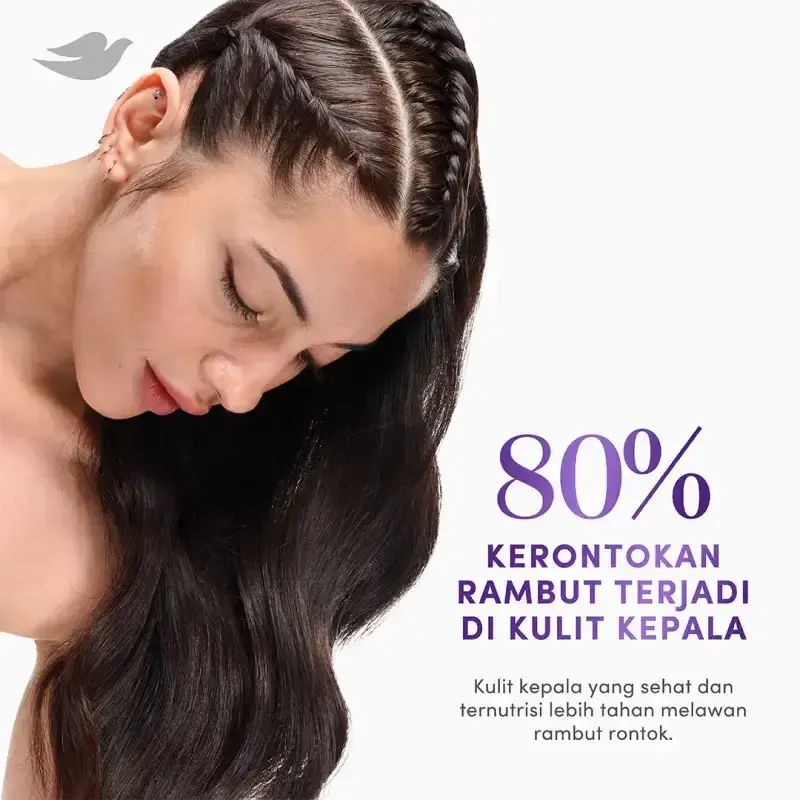 Promo Dove Hair Tonic Biotin Hairfall Control 75ml | Tonic Perawatan ...