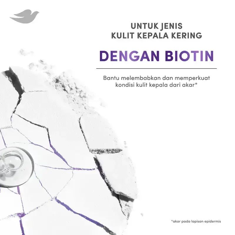 Promo Dove Hair Tonic Biotin Hairfall Control 75ml | Tonic Perawatan ...