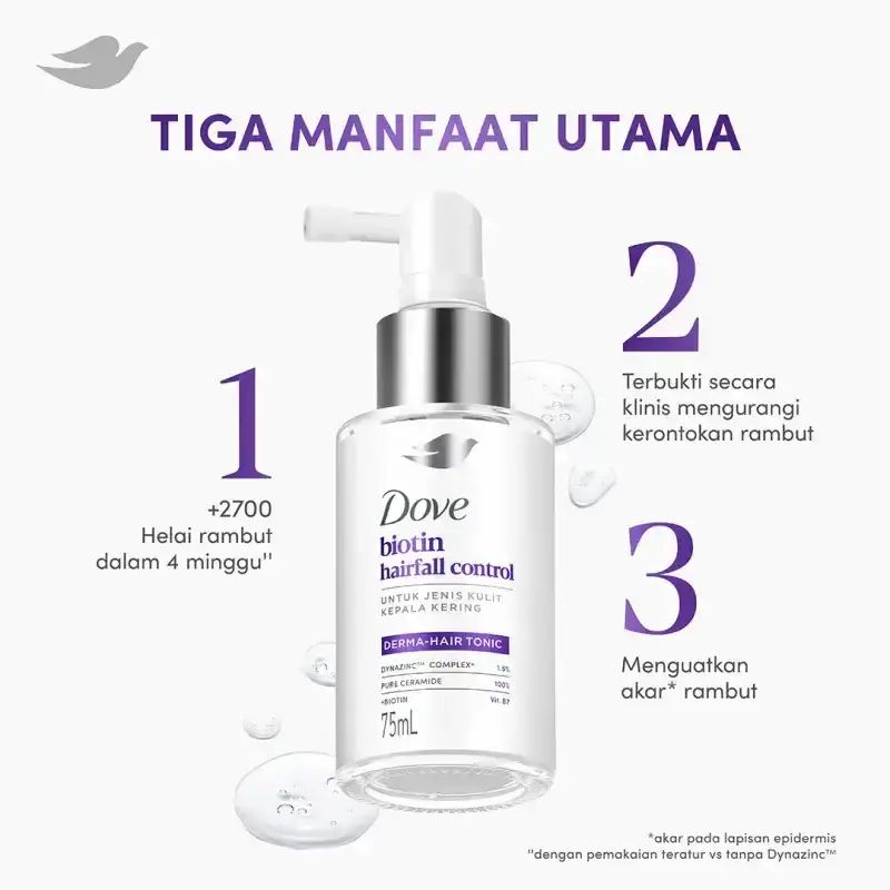 Promo Dove Hair Tonic Biotin Hairfall Control 75ml | Tonic Perawatan ...