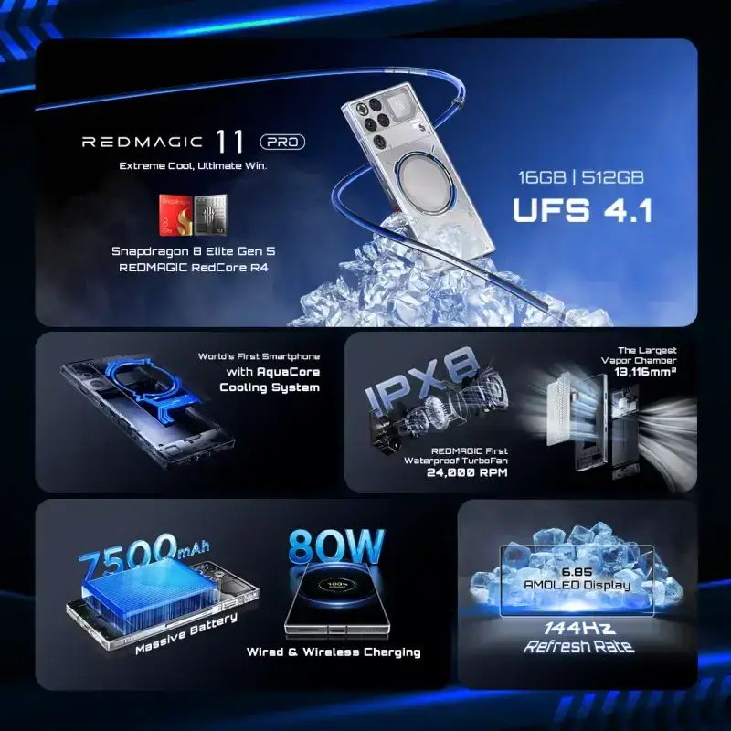 Harga Nubia REDMAGIC 11 Pro - Cashback s.d. 2Jt 📢 Mei 2026