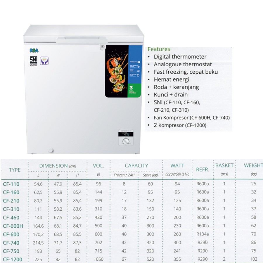 Jual Rsa Cf-210 Chest Freezer 210 Liter Di Seller Refcon Polar Nusaindo ...