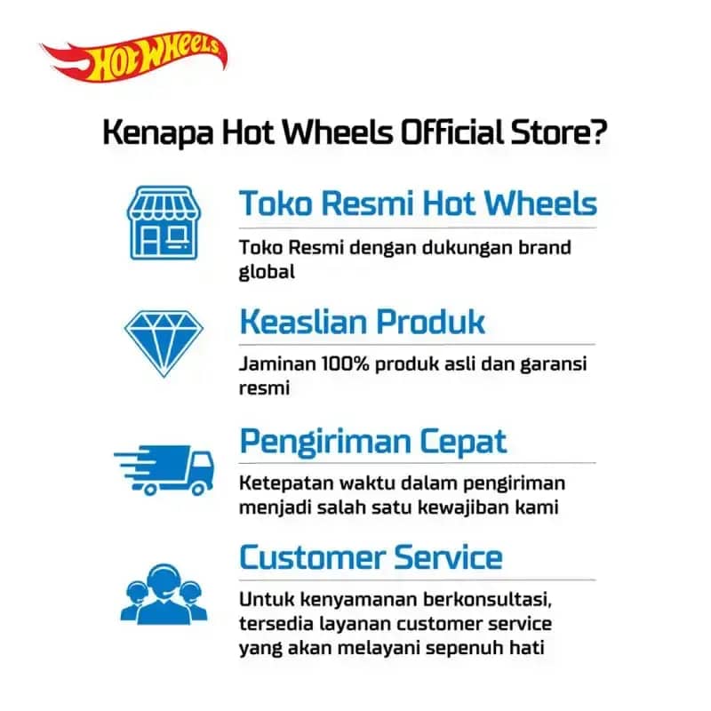 Jual Hot Wheels F1 2025 Mclaren F1 Team - Mcl39 (#81) - Mainan Mobil ...